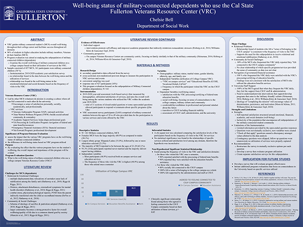 Adults | CSUF - Site Name Goes Here