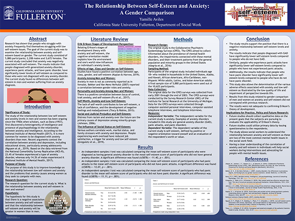 Adults | CSUF - Social Work